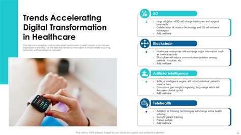 Accelerating Digital Transformation Powerpoint Ppt Template Bundles Ppt