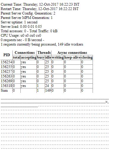 Apache Web Server Mpm Event Configuration Is Unable To Apply After Restart Of Web Server