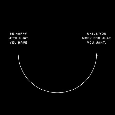 Prathviraj Jadhav On Linkedin Webdevelopment Dreamchasers Gratitude Digitaljourney Keepcoding