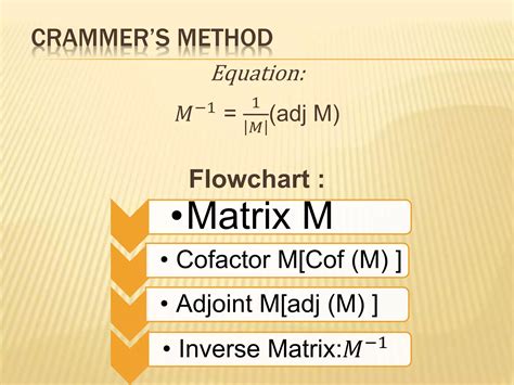 Presentation On Inverse Matrix Pptx