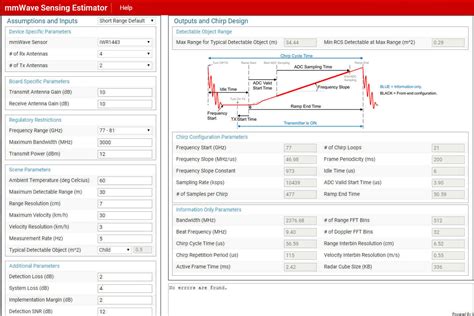 IWR BOOST Odd Range Doppler Map Sensors Forum Sensors TI E E Support Forums