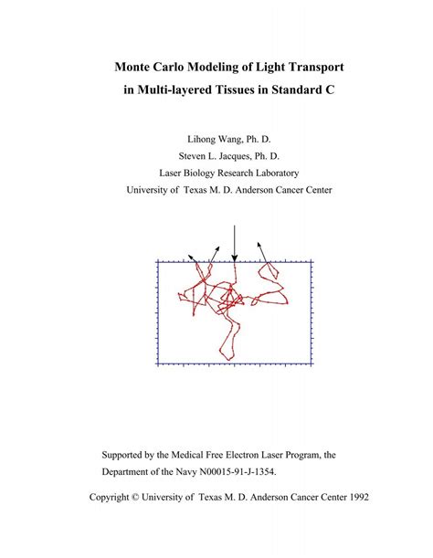 Monte Carlo Modeling Of Light Transport In Multi Researchgate