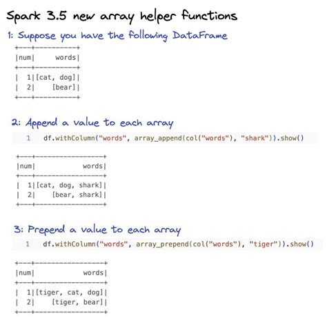 spark 3 5 introduces new helper functions matthew powers cfa posted