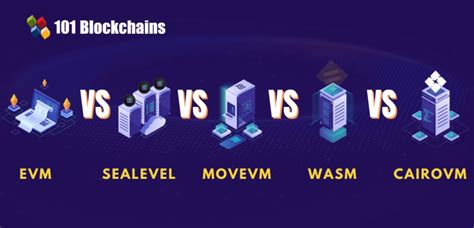 Web3js Vs Ethersjs Key Differences 101 Blockchains