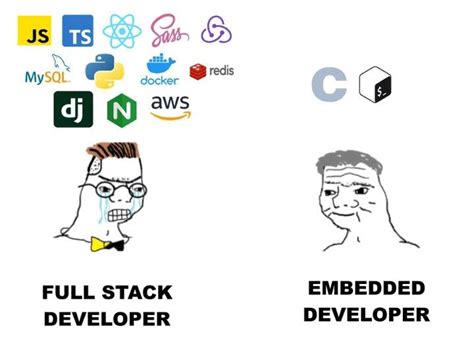 Philip Onyeachonam On Linkedin Proudly A Full Stack Developer 😉