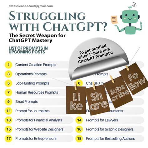 Vishal Desai Csm On Linkedin Chatgpt Ai Machinelearning Datascience