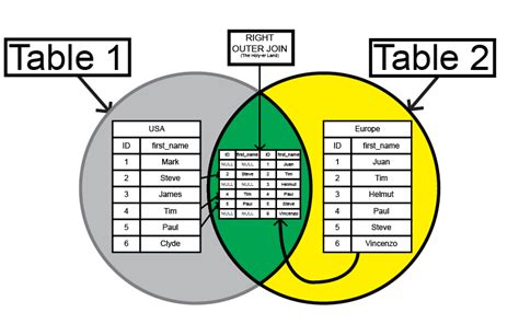 Auto Detecting Mobile Devices And Screen Orientation Part 2 By Austin