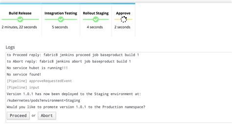 sleepless in salt lake city springboot microservice example using docker kubernetes and fabric8