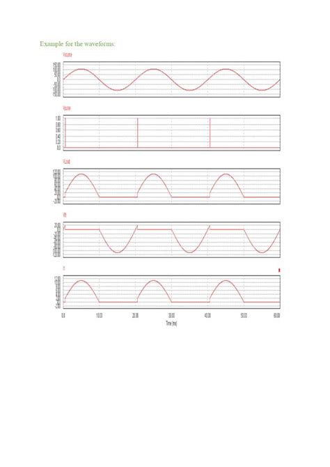 Solved Matlab A Single Phase Half Wave Controlled Chegg Com