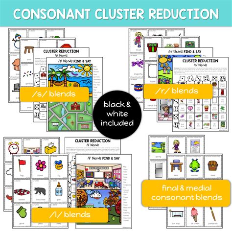 Phonology Consonant Cluster Reduction Allison Fors Inc