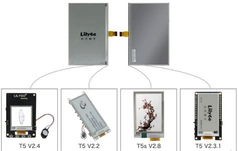 Lilygo Now Offers 75 Inch E Paper Display For Esp32 Boards