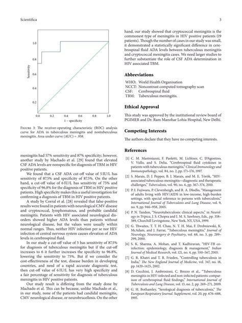 Csf Ada In Tbm With Hiv Infection Pdf Infectious Diseases Diseases And Conditions