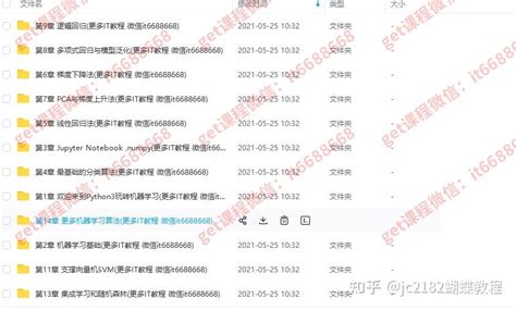 python3入门机器学习 经典算法与应用 轻松入行人工智能 知乎