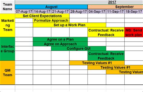 Free Project Timeline Template For Excel Lasopafl
