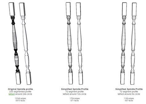 Hardware Advice For Rendering Sketchup Sketchup Community