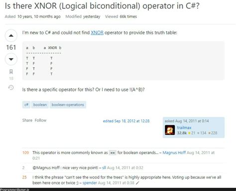Please Tell Me Im Not The Only Twat Whos Ended Up On This Page ProgrammerHumor Io