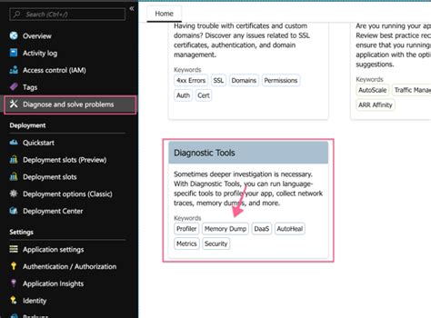 Diagnosing Memory Leaks In Azure App Services With Perfview Khalid Abuhakmeh
