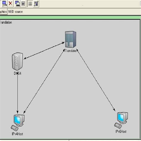 A Network Topology Of IPv IP BDMS B Network Topology In The Download Scientific
