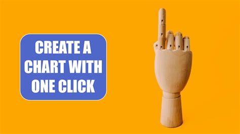 Create A Chart With One Click Excel Tips Mrexcel Publishing