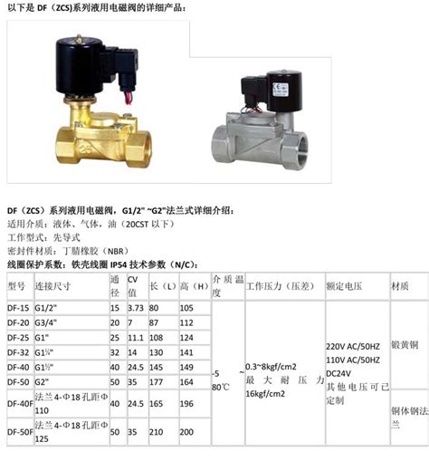 Df系列电磁阀产品展示沈阳长城阀门管件有限公司