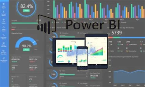 Create Interactive Dashboards Data Visualizations Tableau And Power Bi Reports By Ayehsasd