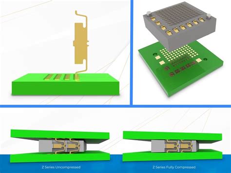 Solderless Compression Interposers In Harsh Environment Applications