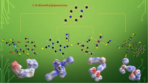 Growth Single Crystal Investigation And Physico Chemical Properties Of Thiocyanate Coordination