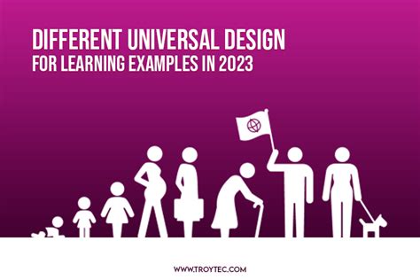 Universal Design For Learning In Action Revolutionizing Learning For Everyone Troytec Blog