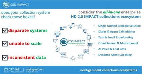 Css Impact Posted On Linkedin