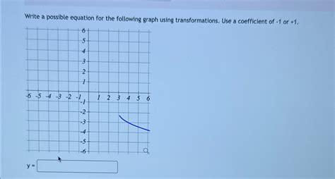 Solved Write A Possible Equation For The Following Graph