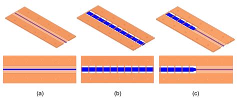 Design Comparison Polyimide Based Transmission Lines A Conventional Download Scientific