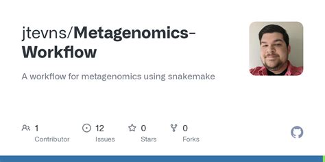 Github Jtevnsmetagenomics Workflow A Workflow For Metagenomics