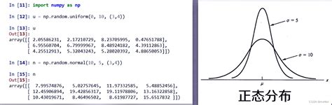 Python数据分析与展示教程北理工 嵩天教授——表示数据基本方法嵩天 数据分析 Csdn博客