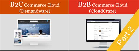 Salesforce A Crm Yes But Also A Powerful E Commerce Solution Ask It