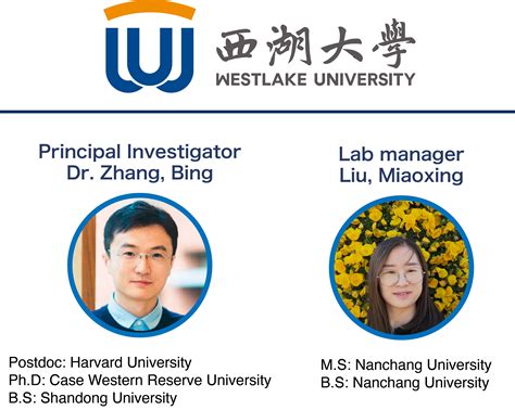 News Zhang Lab