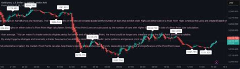 Pivot Points High Low With Alerts — Indikator Oleh Kayuun — Tradingview