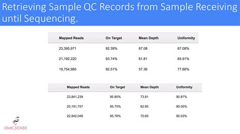 NGS Variant Calling Clinical Point Of View PPT