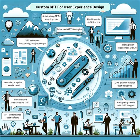 Custom Gpt For User Experience Design The Ultimate Guide 2024