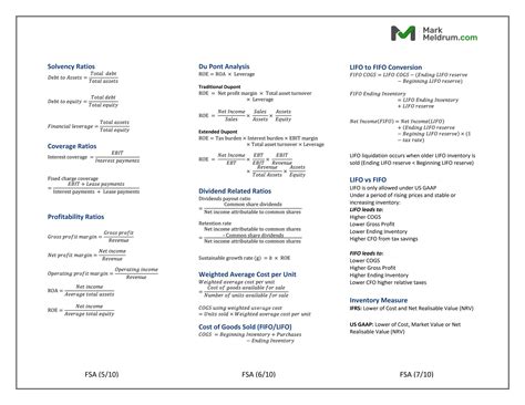 CFA Formula Cheat Sheet All Topics Covered PPT CFA Formula Cheat Sheet All Topics Covered PPT