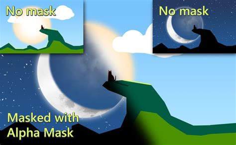 Alpha Mask Ui Sprites Tilemaps Particles 3d Assetsdealspro