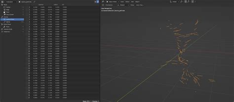 New Alembic Features And Attribute Rendering Blender Development