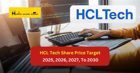 New Hcl Tech Share Price Target 2025 2026 2027 To 2030 Market