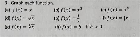 solved 3 graph each function a f x x b f x x2 c