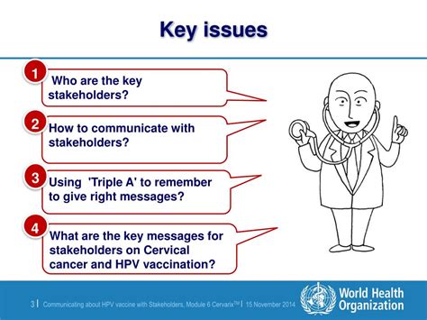 Ppt Module 6 Communicating About Hpv Vaccine With Stakeholders Cervarix Tm Powerpoint