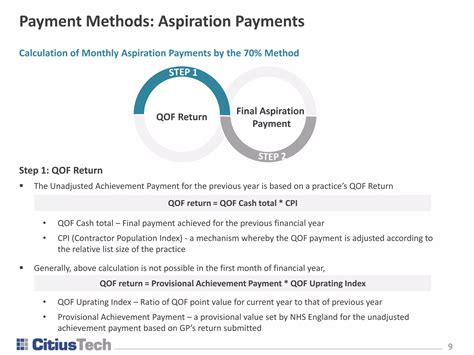 Quality And Outcomes Framework Qof Pptx Healthcare Industry Industries