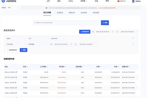 JieData CN on Twitter 大约总计有1000枚比特币购买价格在12000附近昨晚发生活动这种小额的老币需要使用