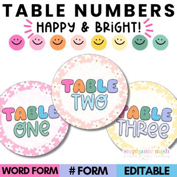 Bright Table Numbers Group Table Numbers Classroom Table Number Signs