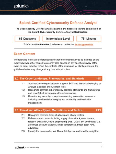 Splunk Test Blueprint Cybersecurity Defense Analyst Pdf Security Computer Security