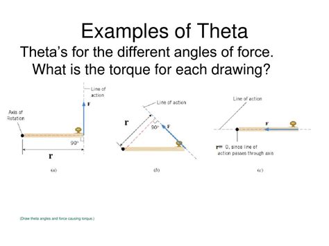 Ppt Banked Curves Ch 7 And 8 Powerpoint Presentation Free Download