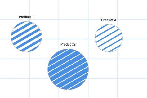 Data Visualization With Js Design Driven Approach Digital Flask